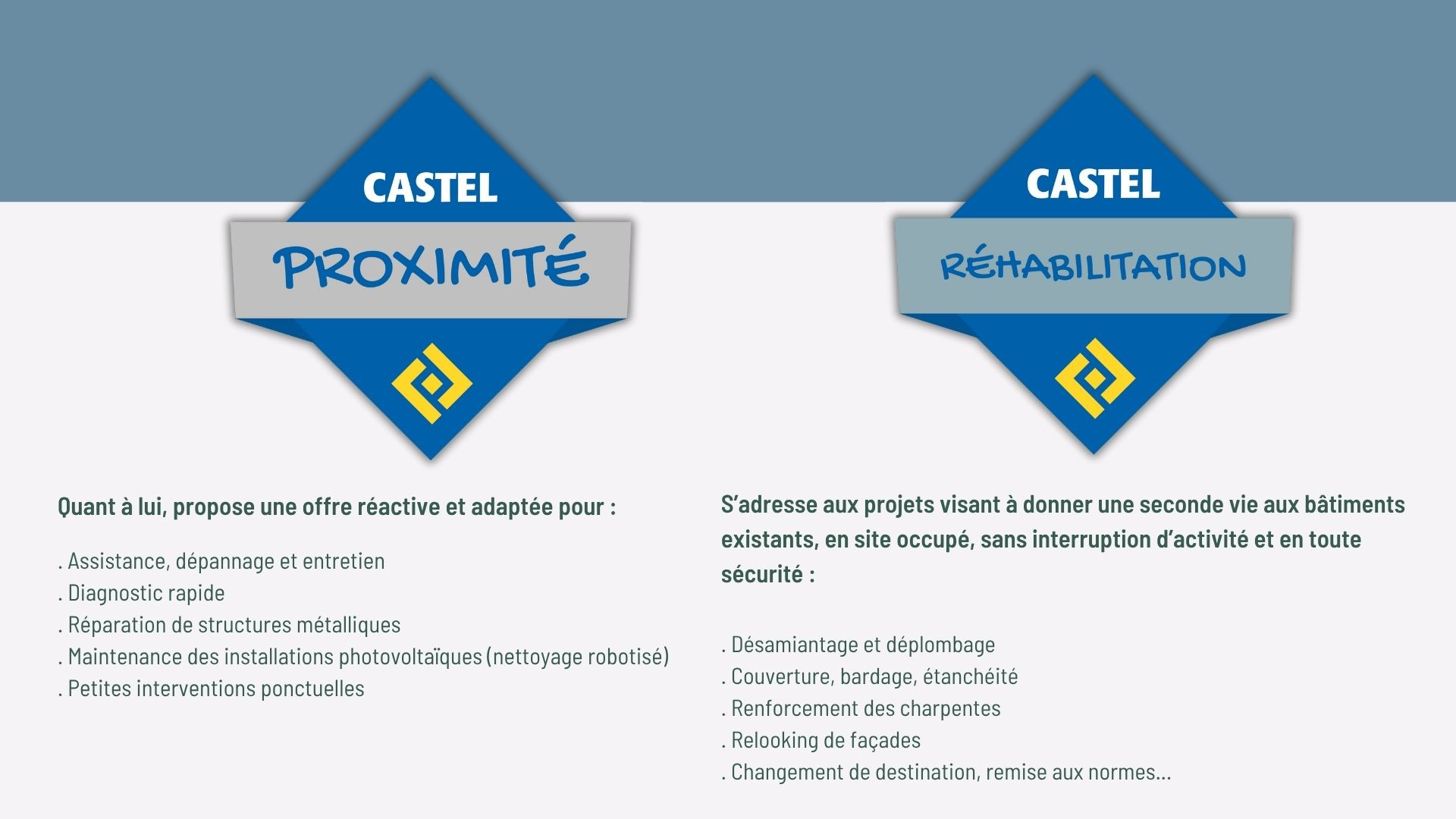 Castel & Fromaget innove avec le lancement de ses labels CASTEL ...