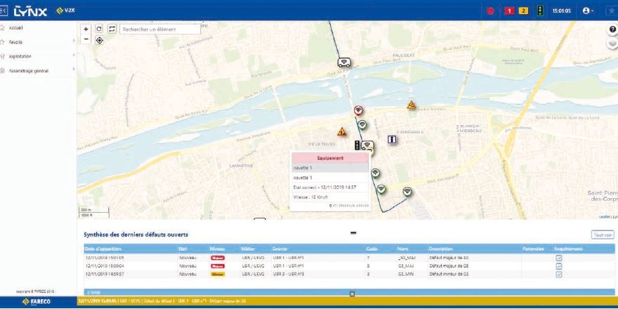 PC LYNX - V2X | FARECO