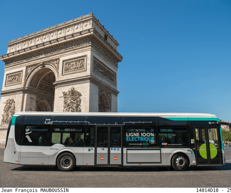 PROGRAMME BUS 2025 DE LA RATP : UN PROJET AU CŒUR DE LA TRANSITION ...