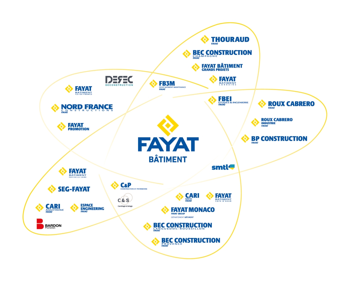 La Division FAYAT Bâtiment