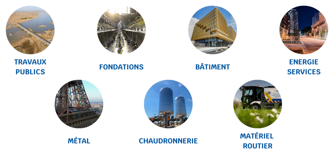 Groupe Fayat, groupe français de la construction