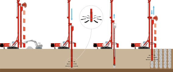 Ballasted columns - PTC
