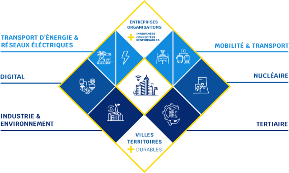 FAYAT POWER - Fayat Power