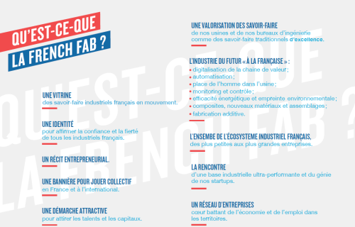 ADC devient membre de la French Fab