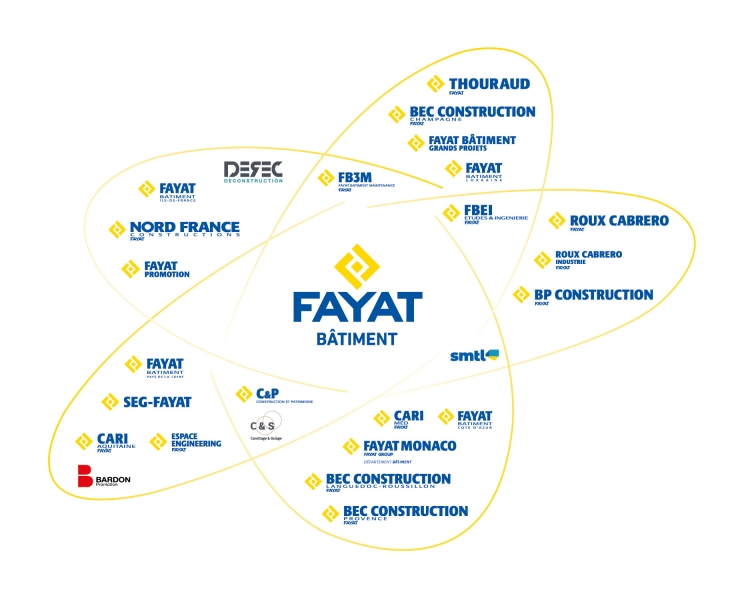La Division FAYAT Bâtiment